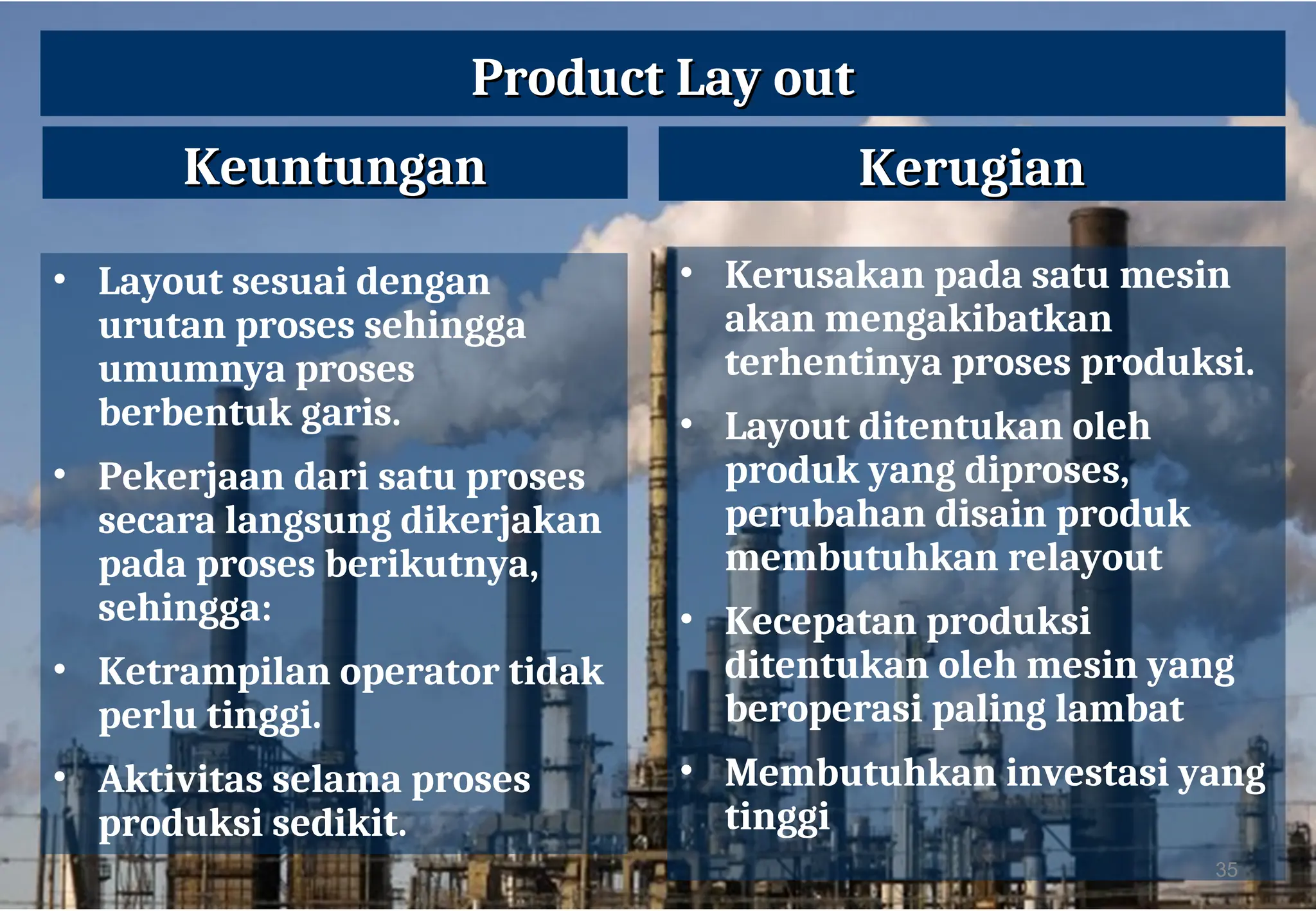 penerapan dan perancangan tata letak pabrik | PPT