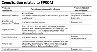 PTL,PPROM & PROM.pptx