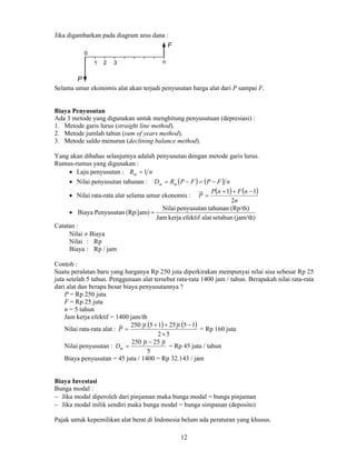 Ptm | PDF