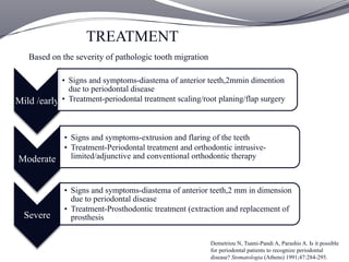 PATHOLOGIC TOOTH MIGRATION .pptx