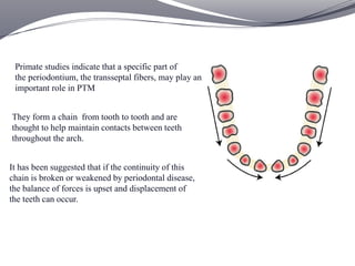 PATHOLOGIC TOOTH MIGRATION .pptx