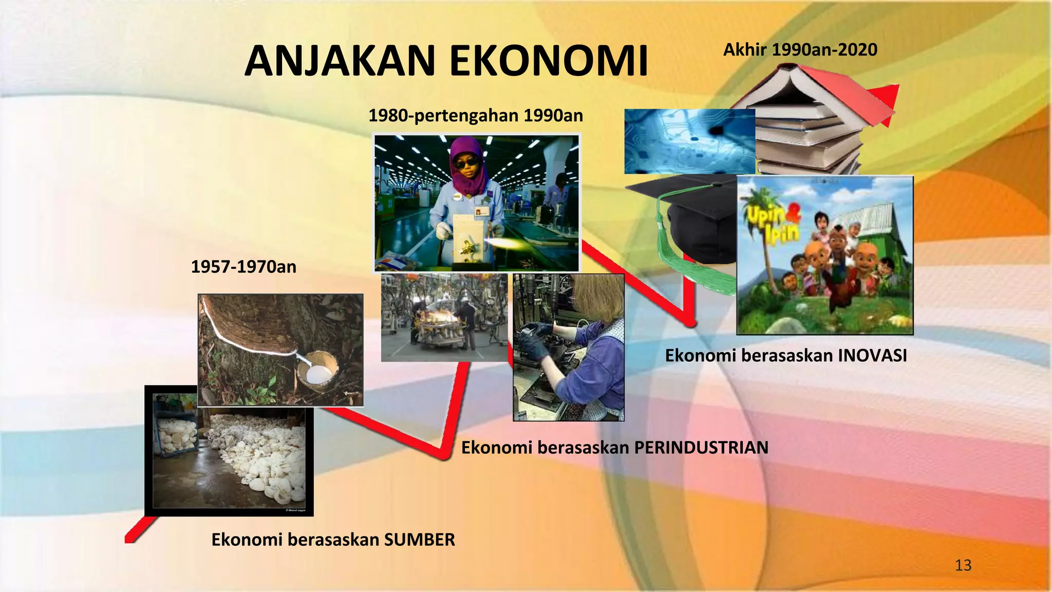 PTM - PEMIKIRAN KRITIS DAN KREATIF.pdf