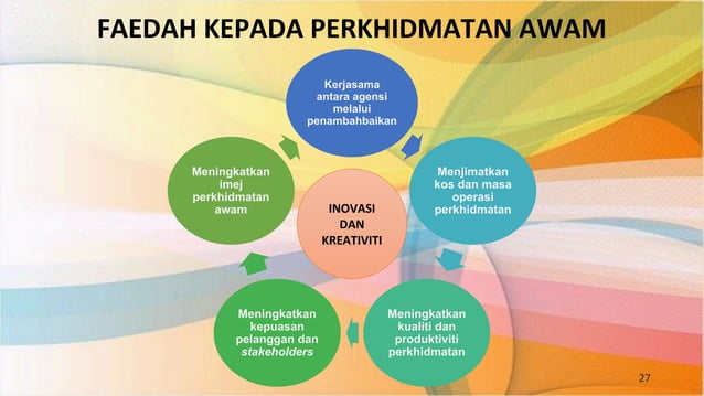 PTM - PEMIKIRAN KRITIS DAN KREATIF.pdf