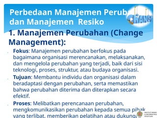 PTM 1 - Organisasi dan Manajemen Perubahan.pptx