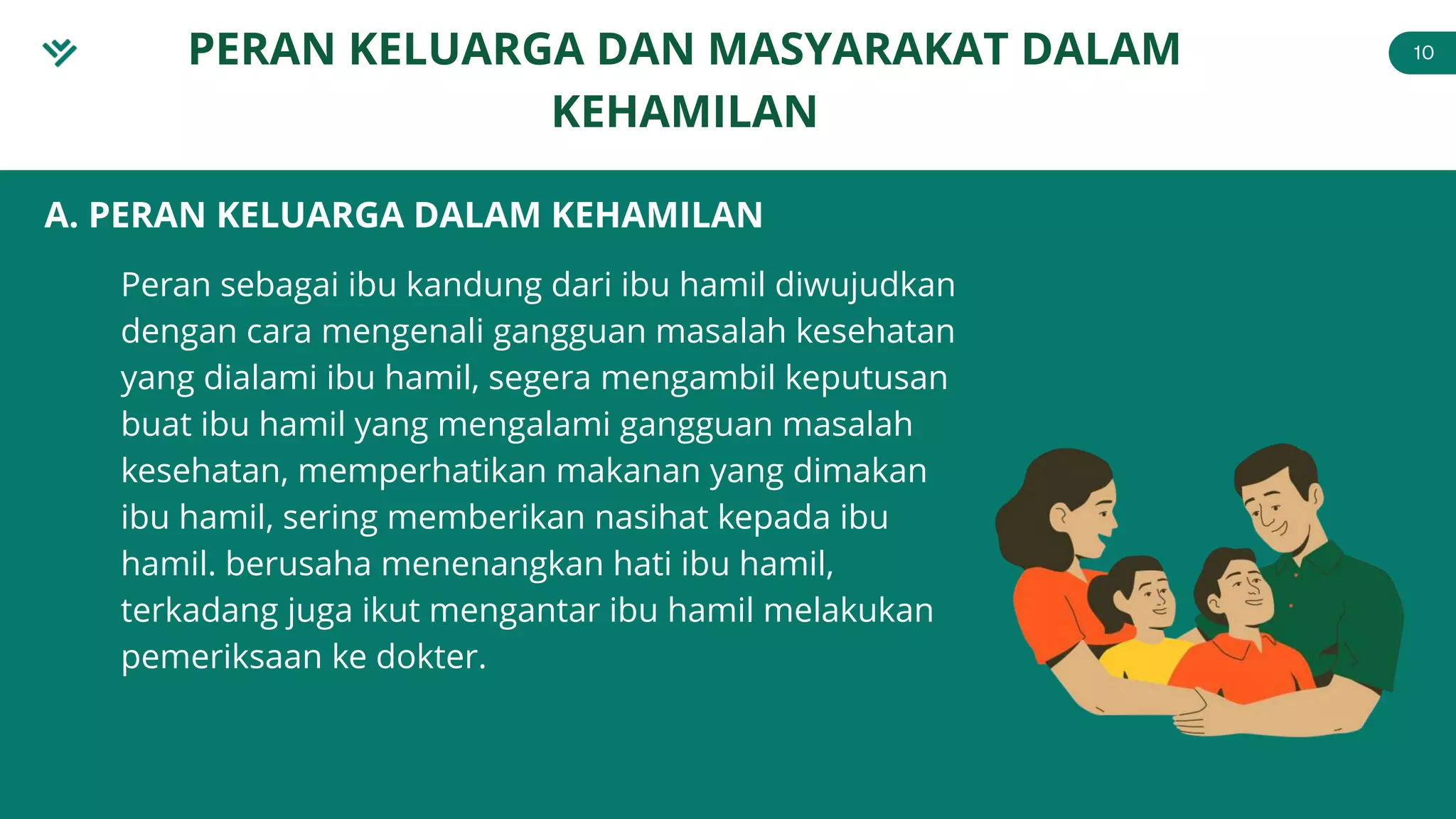 Peran Keluarga dan Masyarakat dalam Kehamilan hingga BBL | PPTX