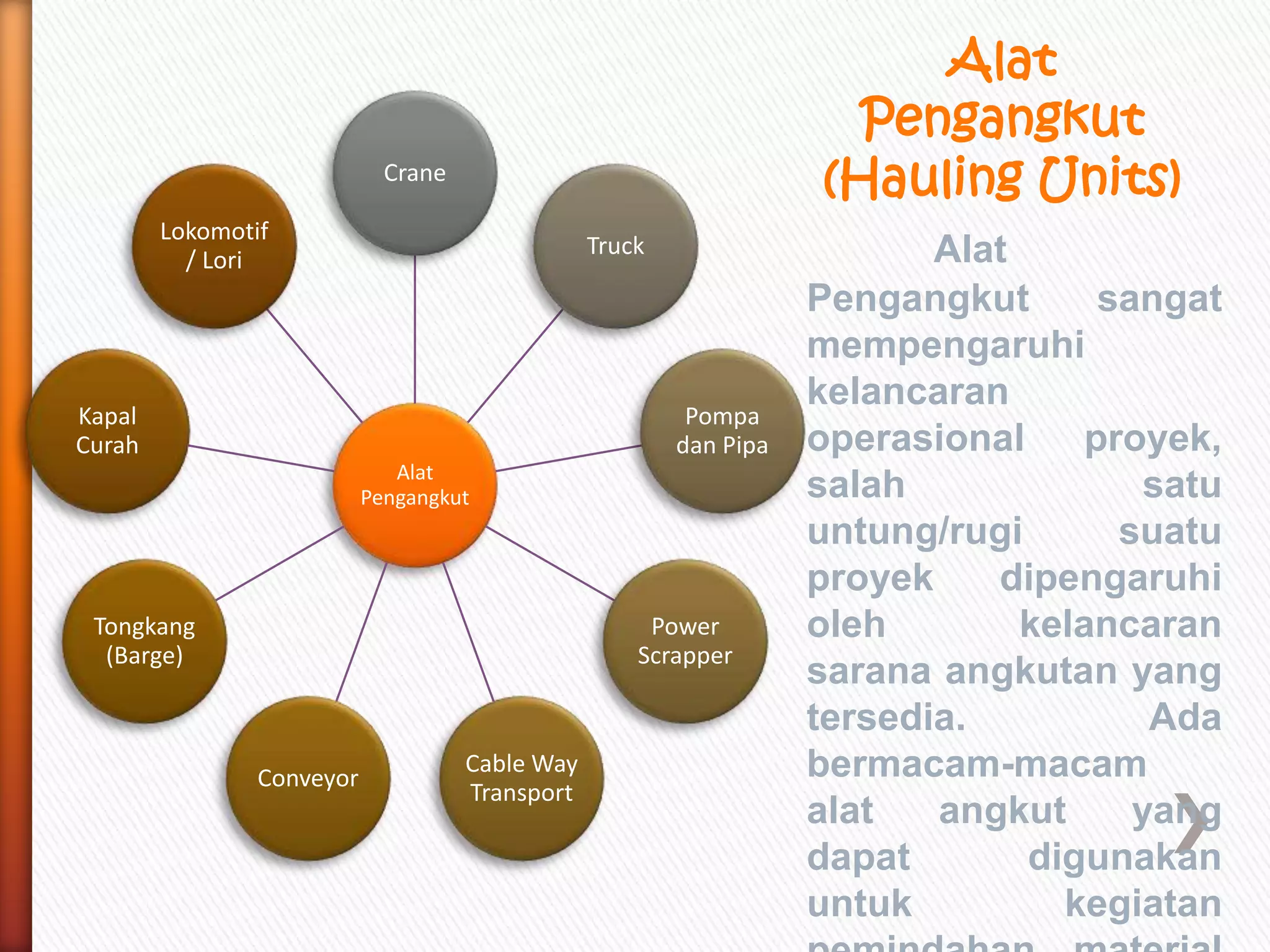 PTM alat berat alat pengangkut material | PPTX