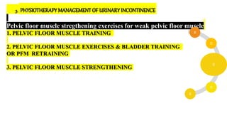 PT MANAGEMENT OF URINARY INCONTINENCE.pptx