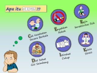 Penyakit tidak menular dan cek eksehatan secara rutin | PPTX