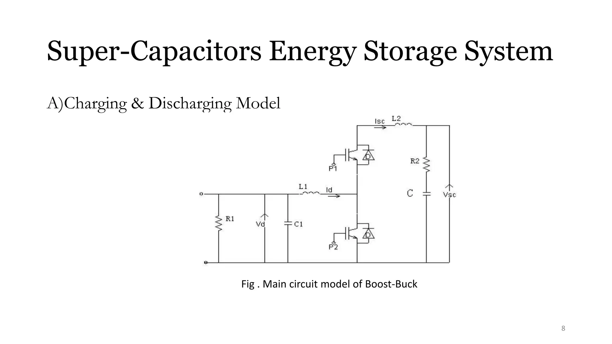 Super Capacitors Energy Storage System Applied in the Micro Grid | PPTX