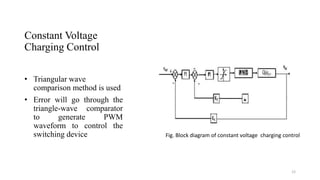 Super Capacitors Energy Storage System Applied in the Micro Grid | PPTX