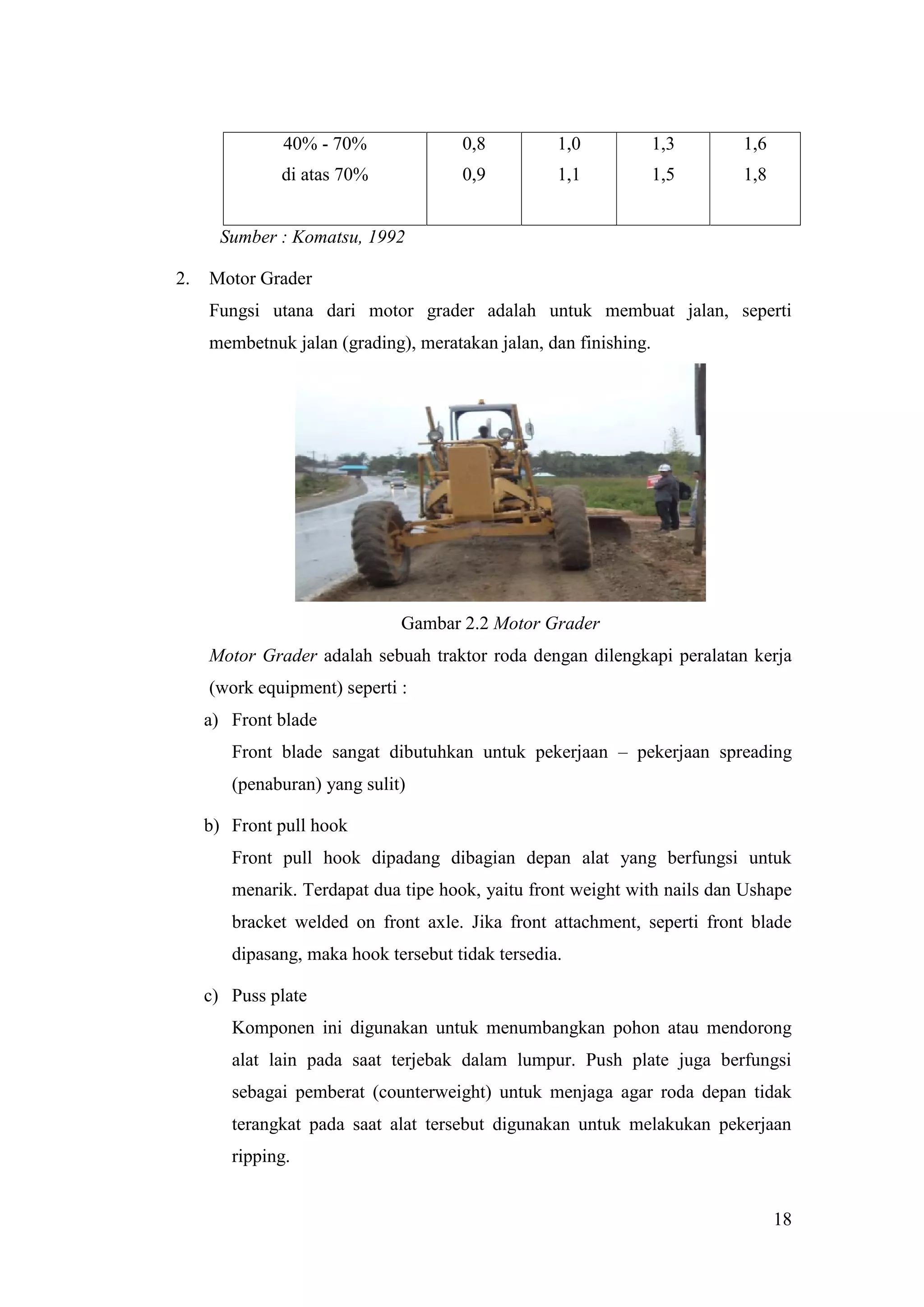 Tugas Besar Pemindahan Tanah Mekanis | PDF