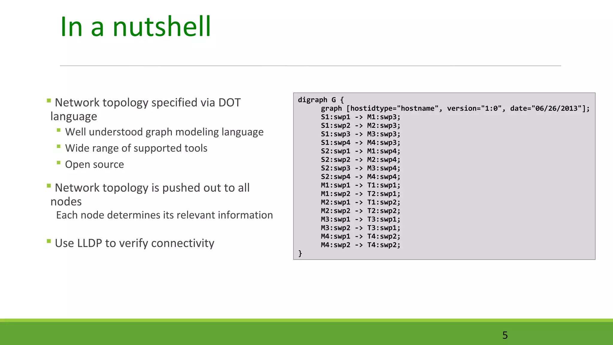 Prescriptive Topology Daemon - ptmd | PPT