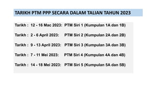 PTM PPP 2023 - Copy (1).pptx