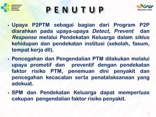 Ptm, spm dan pis pk ns 2020 ok | PDF