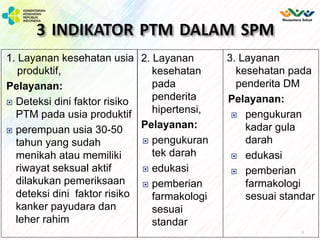 Ptm, spm dan pis pk ns 2020 ok | PDF