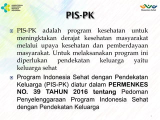 Ptm, spm dan pis pk ns 2020 ok | PDF