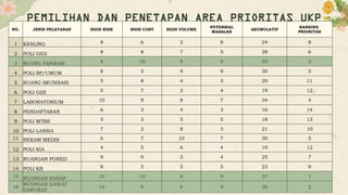 PTM UKP MEI 24 PKP UKPP MEI 23 ERTF.pptx