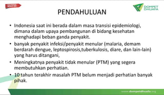 PTM untuk Kader.pptx