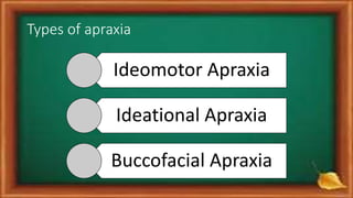 Physiotherapy management of perceptual disorders | PPTX