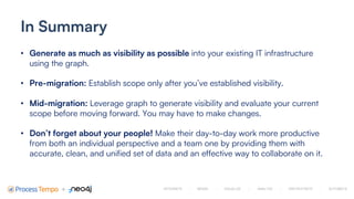 Neo4j + Process Tempo present Plan Your Cloud Migration with Confidence ...