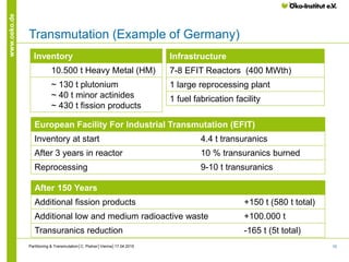 Partitioning & Transmutation: Solution for nuclear waste? | PPT