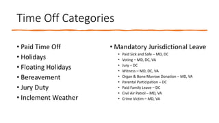 Paid Time Off Policy Review and Recommendations | PPT