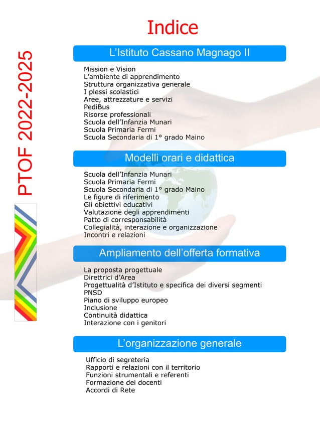 Ptof breve 2022 2025.pptx