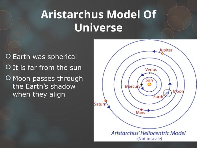 Ptolemaic, Copernican, and Tychonic Model of the Universe.pptx