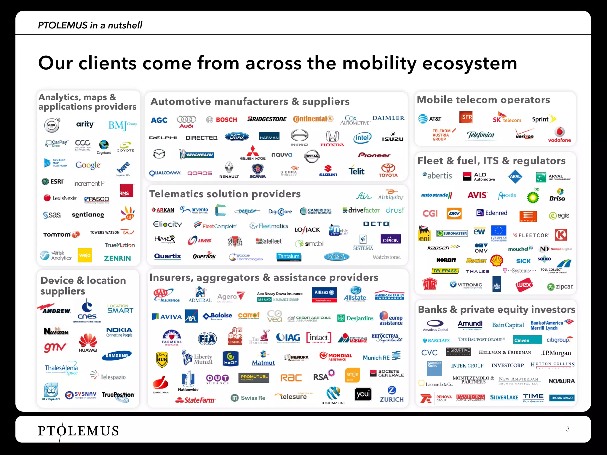 PTOLEMUS in a nutshell | PPT