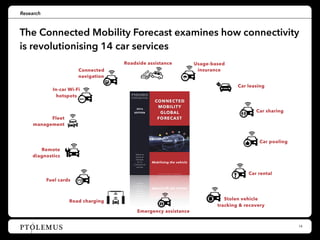 PTOLEMUS in a nutshell | PPT