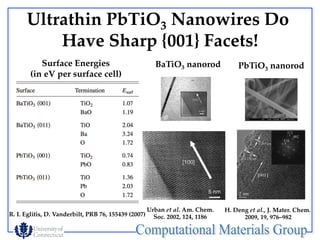 Polarization, strain induced phase transitions and dielectric response ...