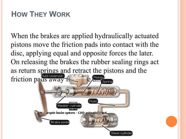 Ppt on ceramic disc brakes | PPTX | Auto Parts | Automotive