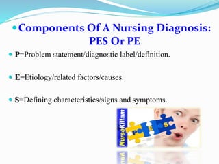 formulation of nsg dianosis | PPTX