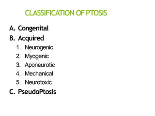 Ptosis | PPT
