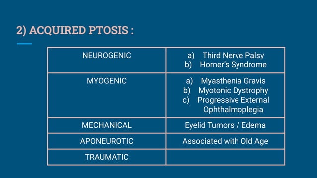 PTOSIS OF UPPER LID AND MANAGEMENT OF PTOSIS | PPT