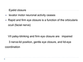 PTOSIS AND LID RETRACTION.pptx