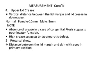 PTOSIS OF EYELIDS.pptx