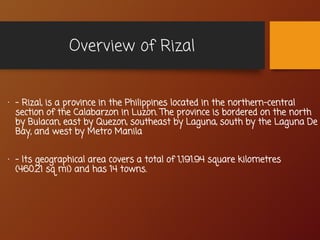 All about the province of Rizal | PPTX