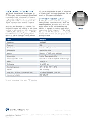 Ptp lpu ds-050312 | PDF