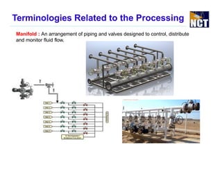 production operation for oil and gas at surface | PPTX