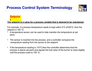 production operation for oil and gas at surface | PPTX