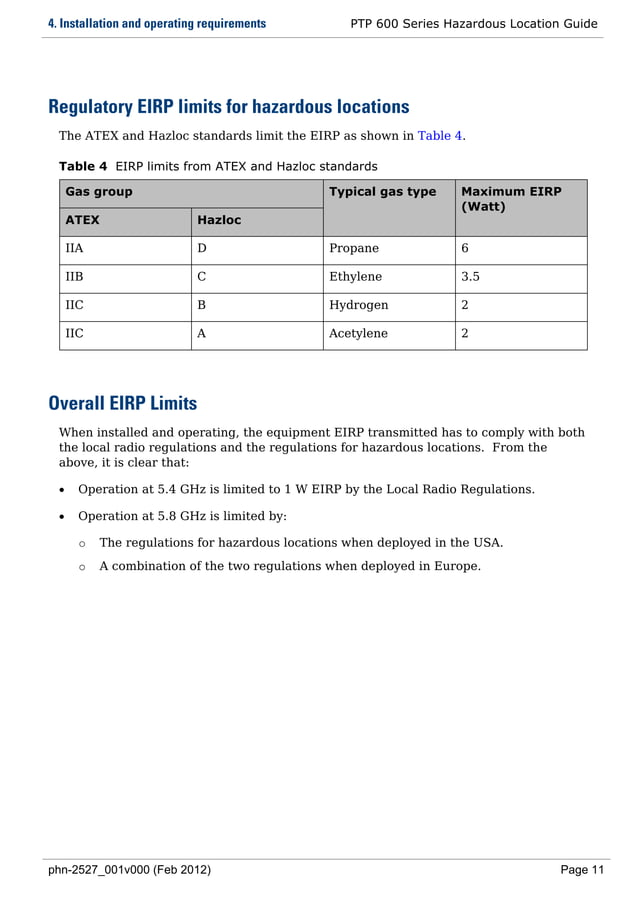 Ptp600 hazardous location guide | PDF