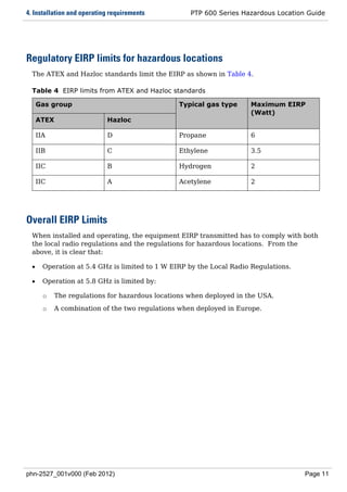 Ptp600 hazardous location guide | PDF