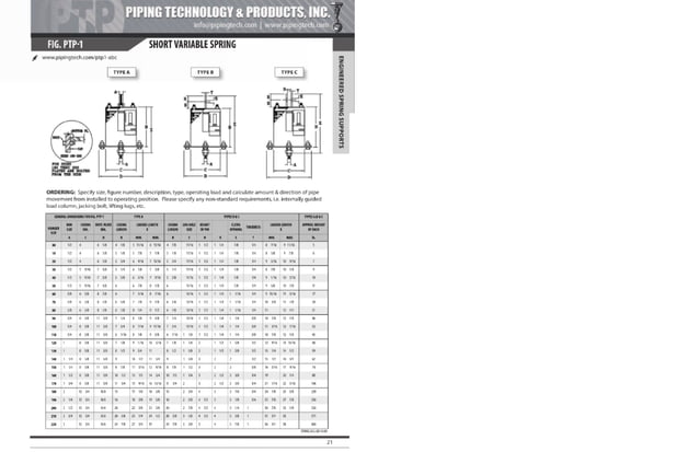 Pipe Supports Catalog - PT&P | PDF