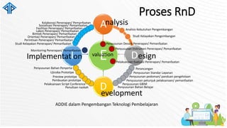 PTP dan Penilaian Kinerja.pptx