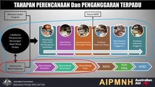 Perencanaan Puskesmas Dalam Standar Akreditasi | PDF