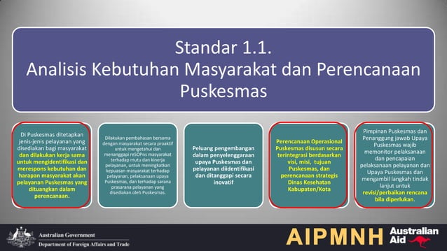 Perencanaan Puskesmas Dalam Standar Akreditasi | PDF