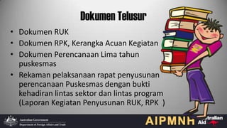 Perencanaan Puskesmas Dalam Standar Akreditasi | PDF