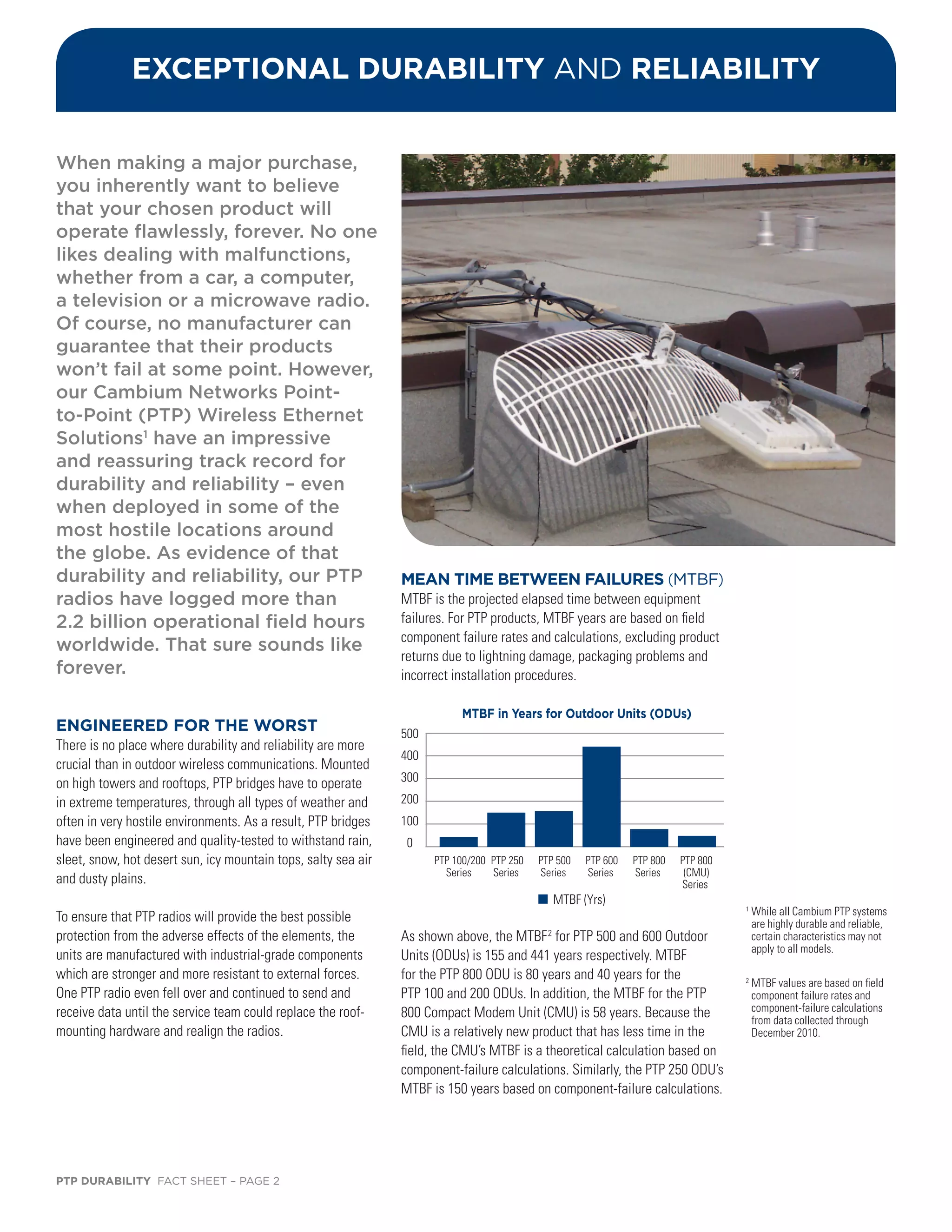 Ptp durability fs_012012 | PDF | Weather | Science