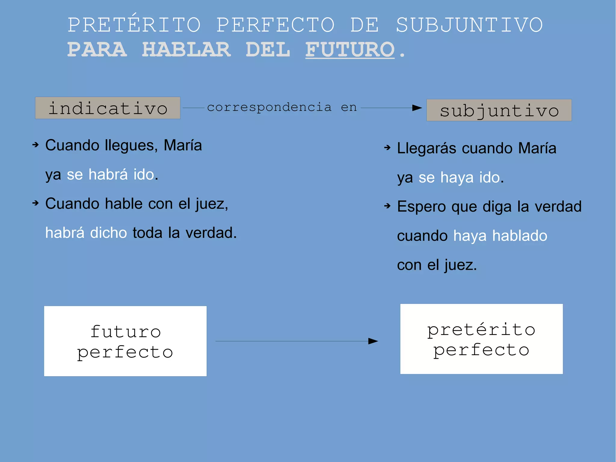 Pretérito perfecto de Subjuntivo, formas y usos | PDF